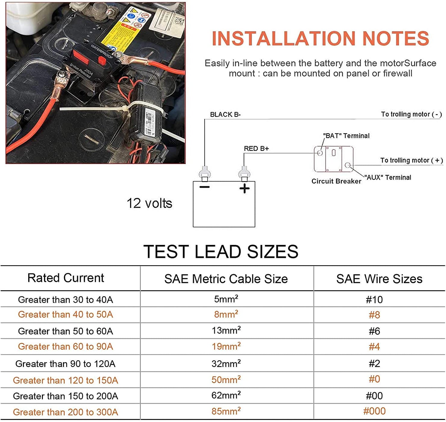 Battery Terminal Connectors, Fuses Fuselinks, SPAL Fans, Harnesses ...